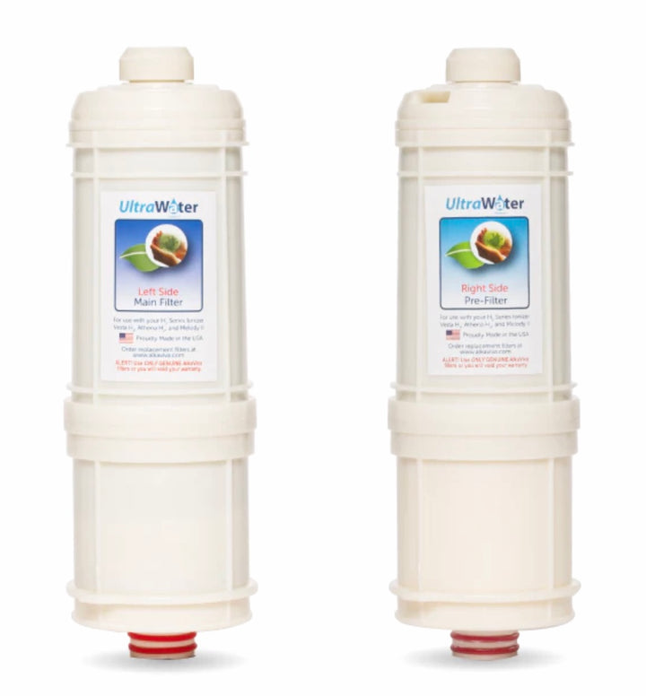Products – Virtuewaterau
